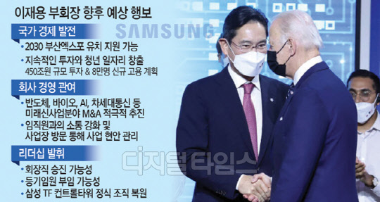 오늘 `이재용 복권` 후 첫 준법감시위… 지배구조 개편 `뉴 삼성` 가속 디지털타임스